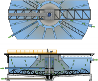 Circular Clarifiers and Thickeners - Monroe Environmental
